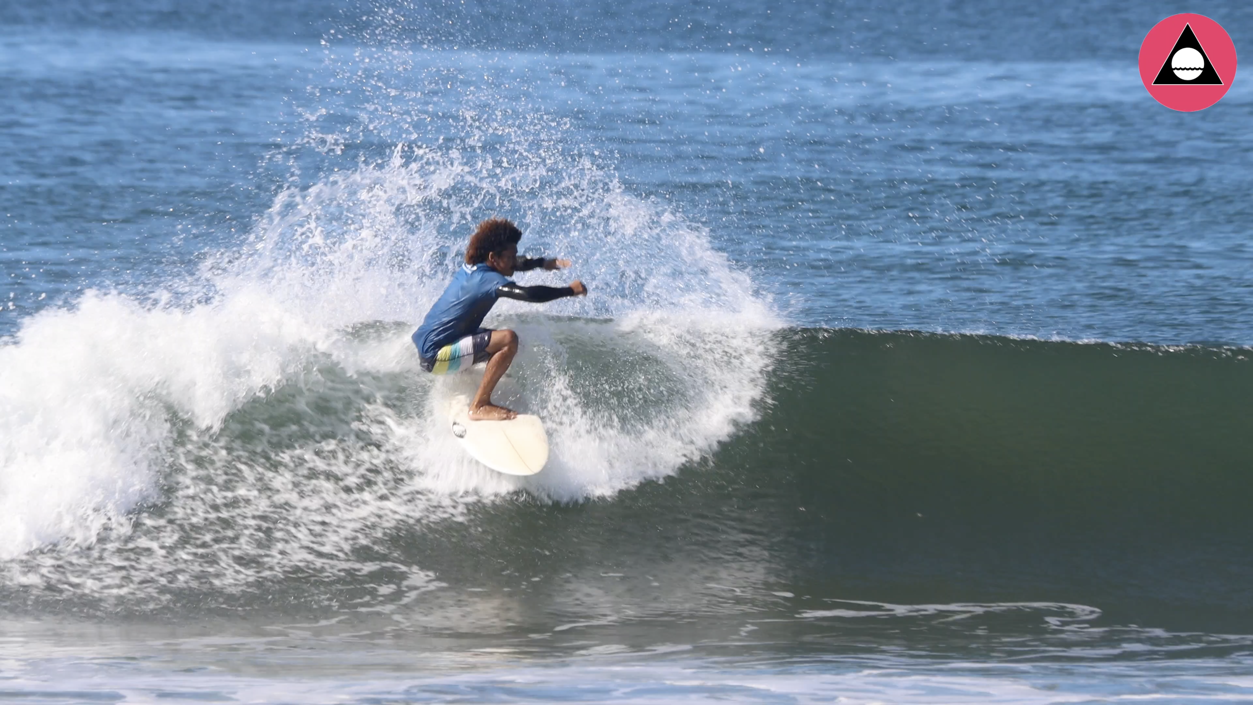 12/03/2018 Nosara - Photography Surf Report